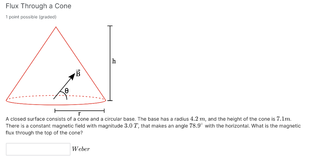 Solved Flux Through a Cone 1 point possible (graded) h Ө r A | Chegg.com