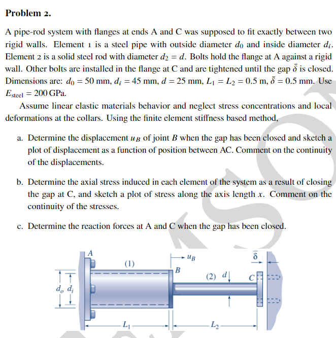 Solved A pipe-rod system with flanges at ends A and C was | Chegg.com