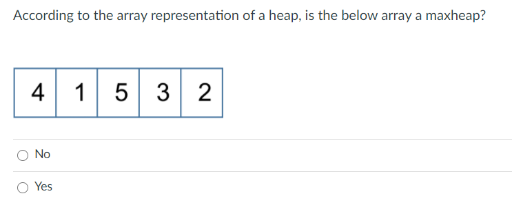 Solved According to the array representation of a heap, is | Chegg.com