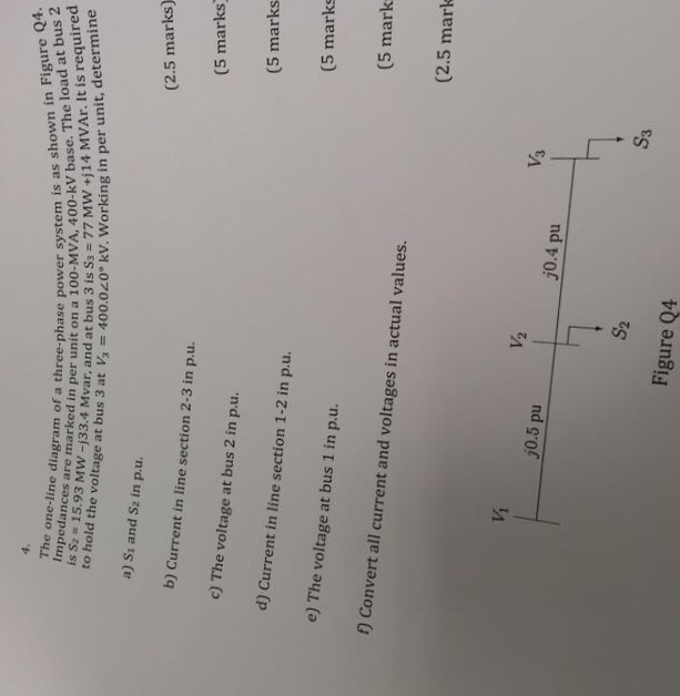 Solved per unit on a 100-MVA, 400-kV base. The load at bus | Chegg.com