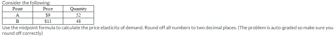 Solved Use the midpoint formula to calculate the price | Chegg.com