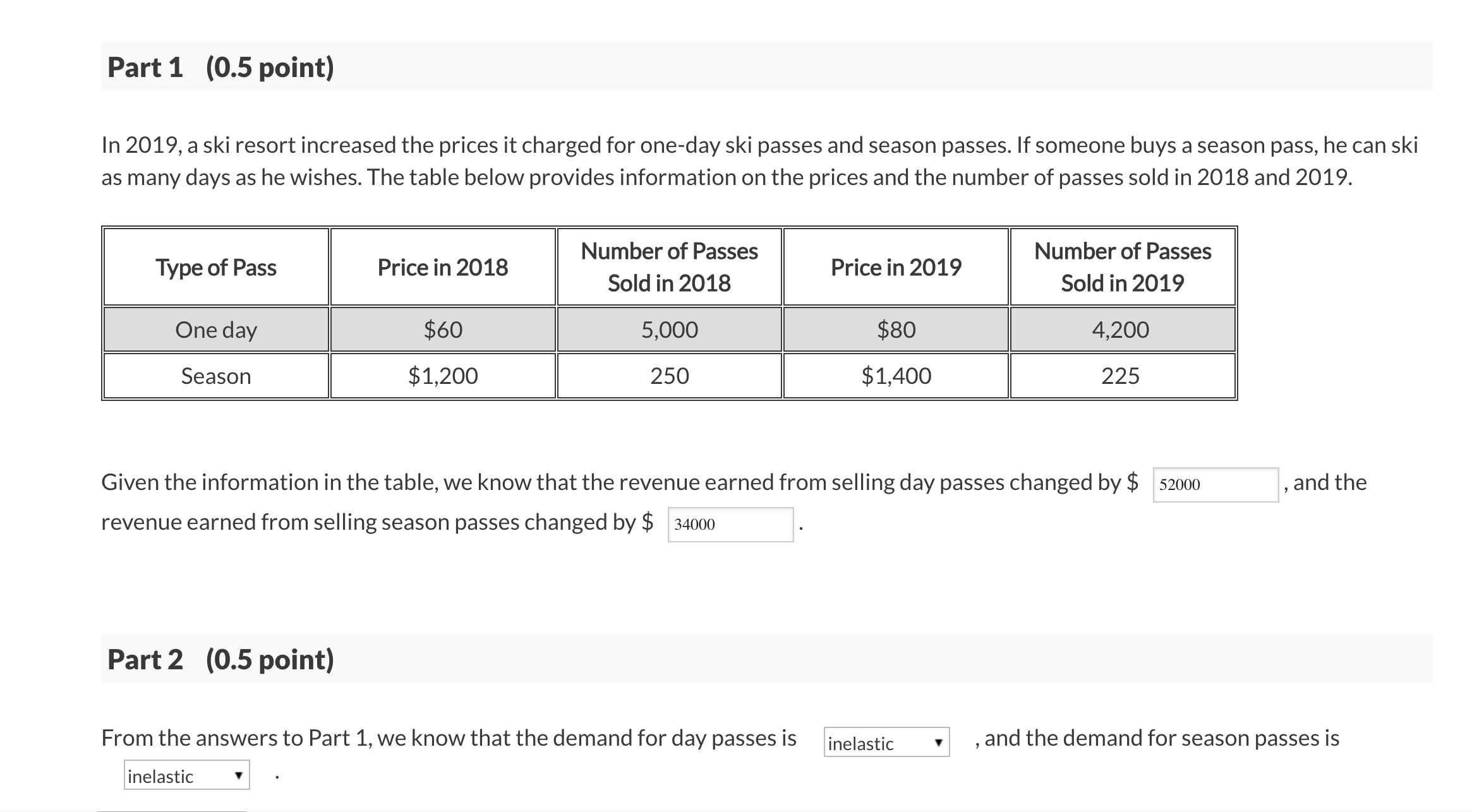 Solved Part 1 ( 0.5 ﻿point)In 2019, ﻿a ski resort increased | Chegg.com