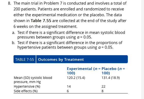 Solved Table 7.55 using placebo data to test a hypothesis | Chegg.com