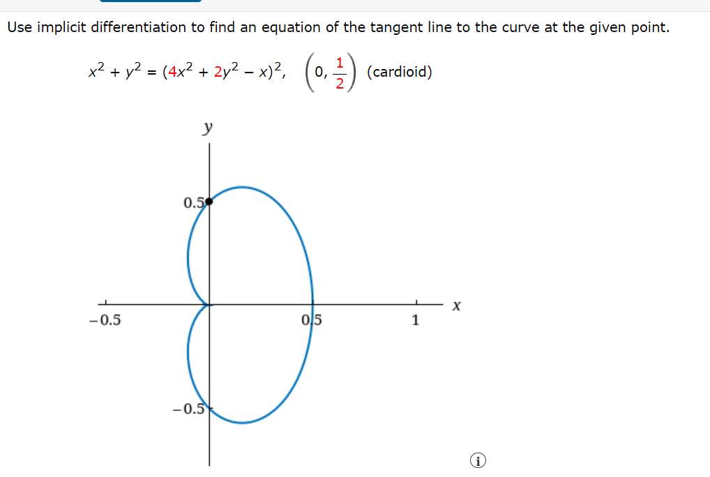 Solved Use implicit differentiation to find an equation of | Chegg.com