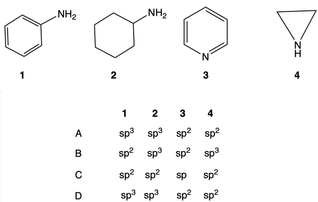 Solved і. іі. iv. CH3 CH3 Himic H3CI V. нс H H CH3 vi. Нинно | Chegg.com