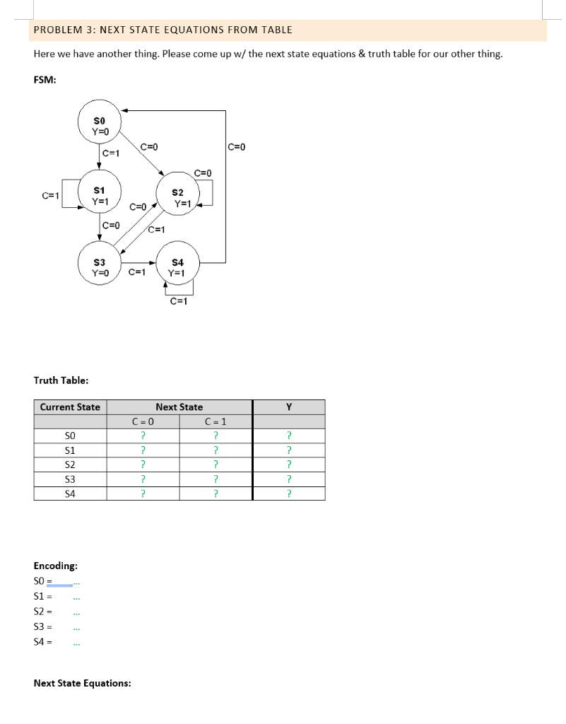 Solved PROBLEM 3: NEXT STATE EQUATIONS FROM TABLE Here we | Chegg.com