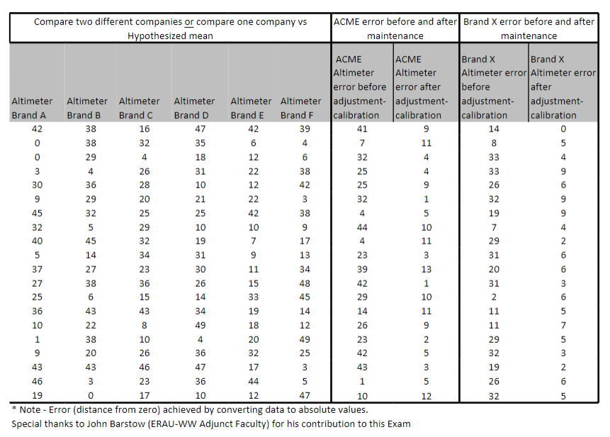Solved Please help me with assignment below. Thank you so | Chegg.com