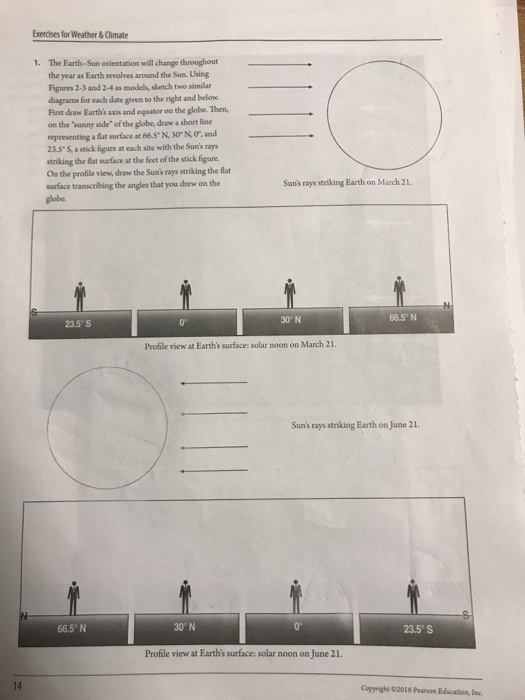 Solved Lab 2 Earth Sun Geometry 90 66 5 30 Sun S Rays 0 Chegg