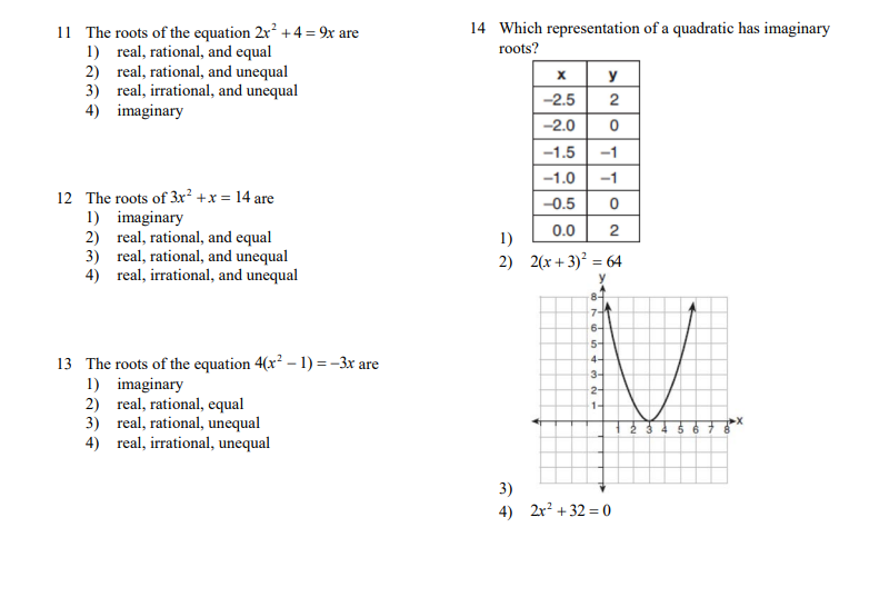 Solved 11 The roots of the equation 2x² +4 = 9x are 1) real, | Chegg.com