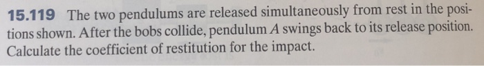Solved from rest in the posi- 15.119 The two pendulums are | Chegg.com