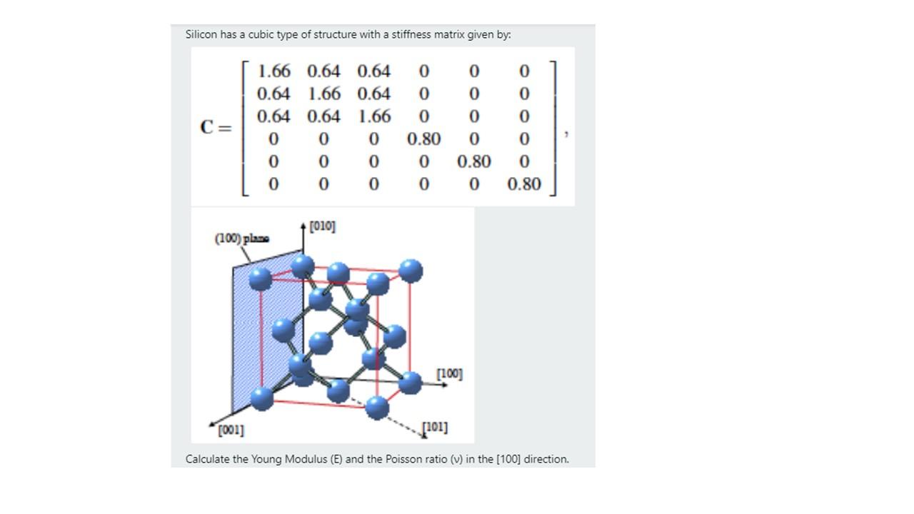 Solved Silicon has a cubic type of structure with a | Chegg.com