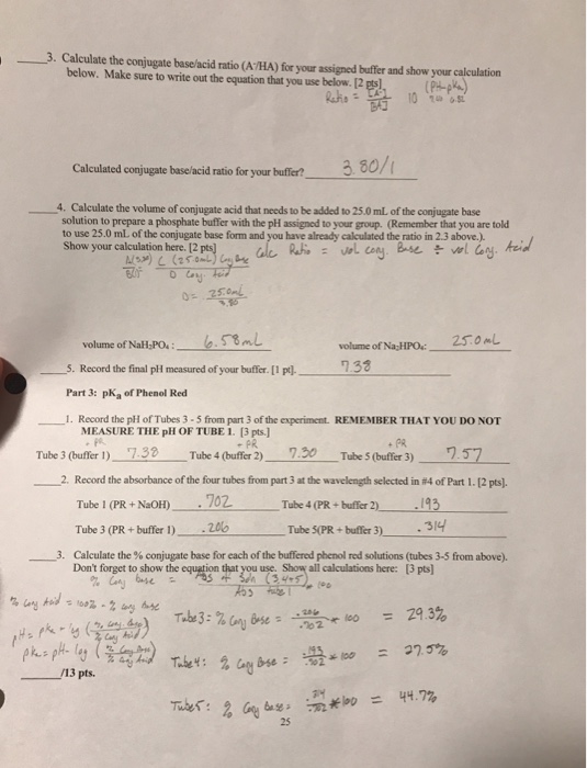 Part 1: Absorption Spectra of Phenol Red 1. Which | Chegg.com