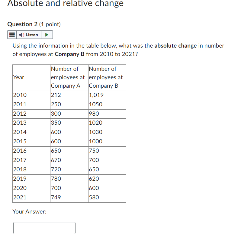 Solved Grades in your math class are computed by a weighted | Chegg.com