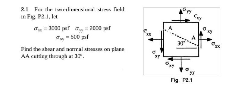Solved уу Cxy A 6 2.1 For the two-dimensional stress field | Chegg.com