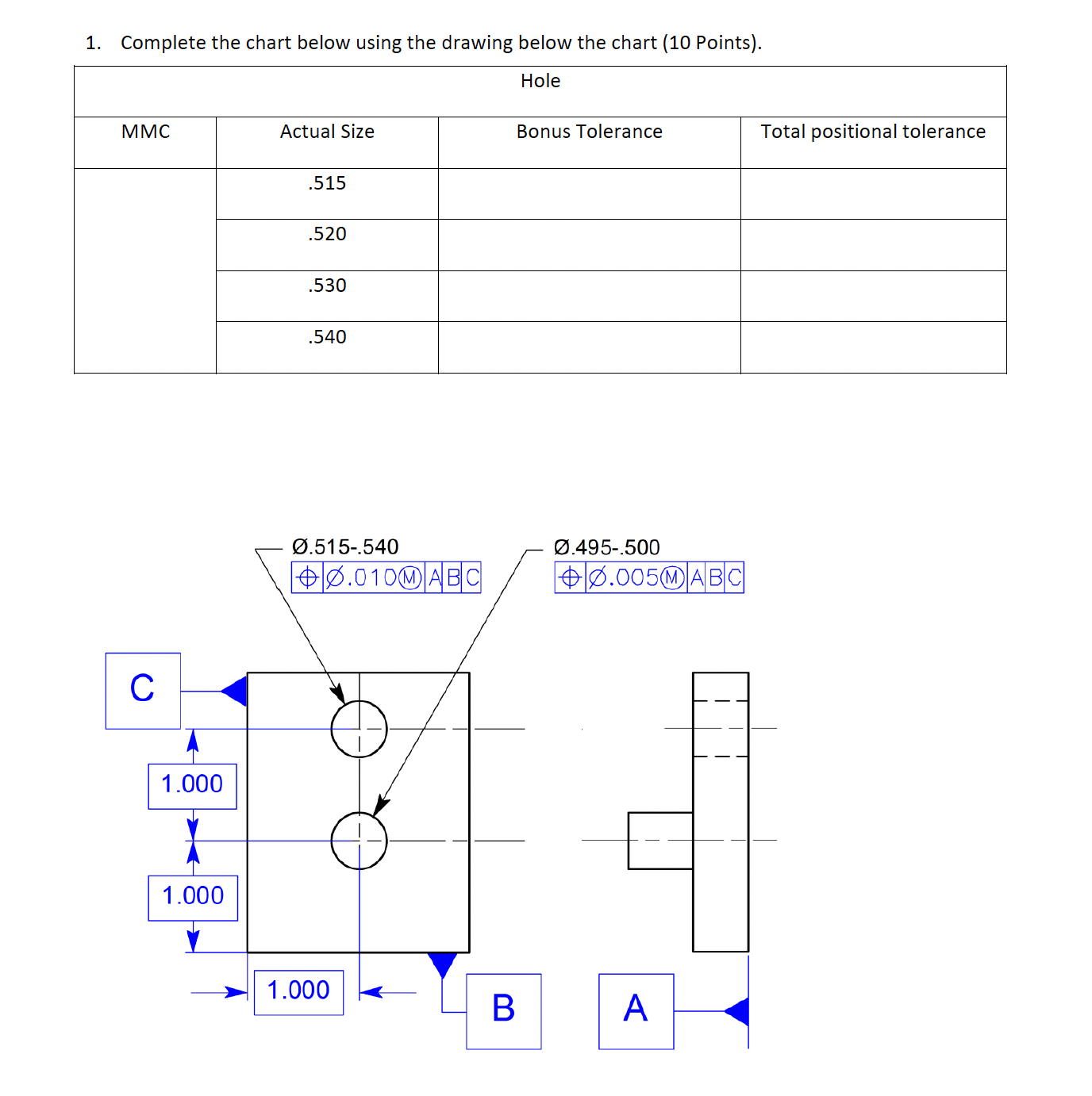 Solved 1. Complete the chart below using the drawing below | Chegg.com