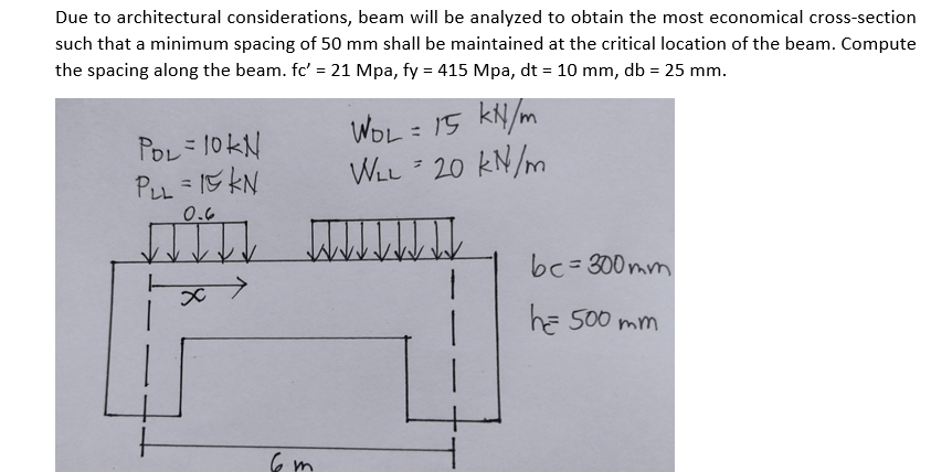 Solved Due to architectural considerations, beam will be | Chegg.com