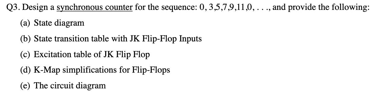Solved Q3. Design a synchronous counter for the sequence: 0, | Chegg.com