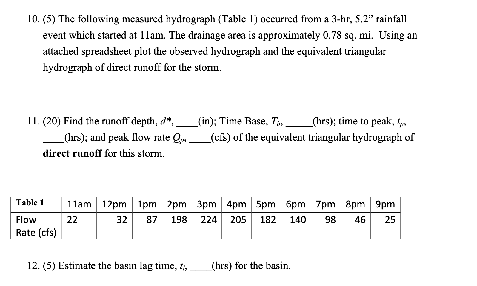 10. (5) The following measured hydrograph (Table 1) | Chegg.com
