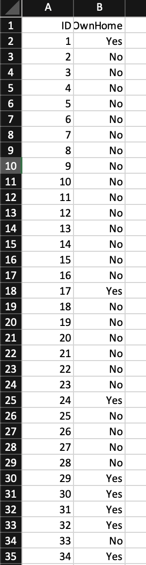 Solved Please explain how to get the answer for a) using | Chegg.com