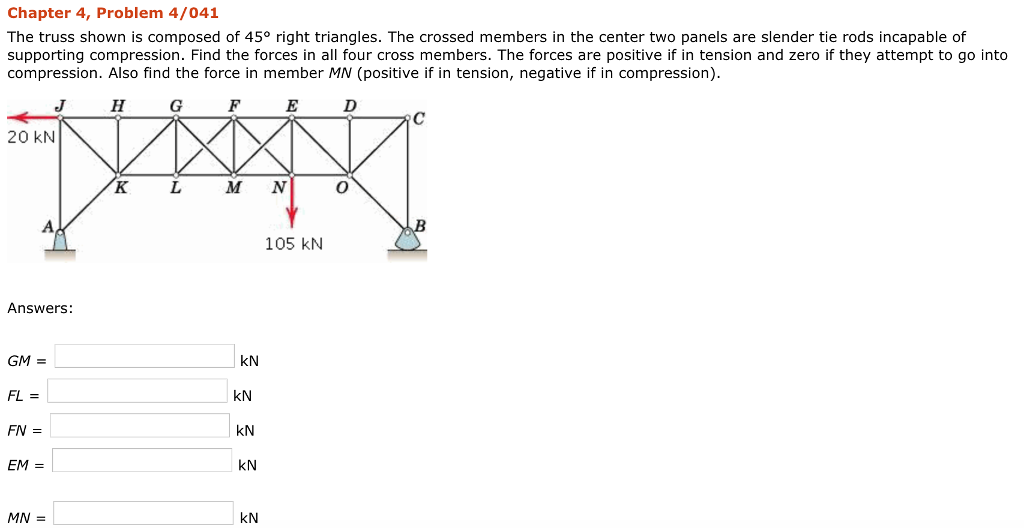 Solved Chapter 4, Problem 4/041 The truss shown is composed | Chegg.com