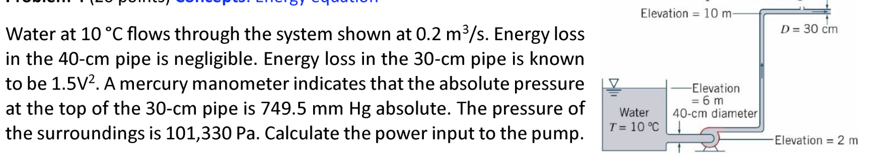 Water at 10∘C flows through the system shown at 0.2 | Chegg.com