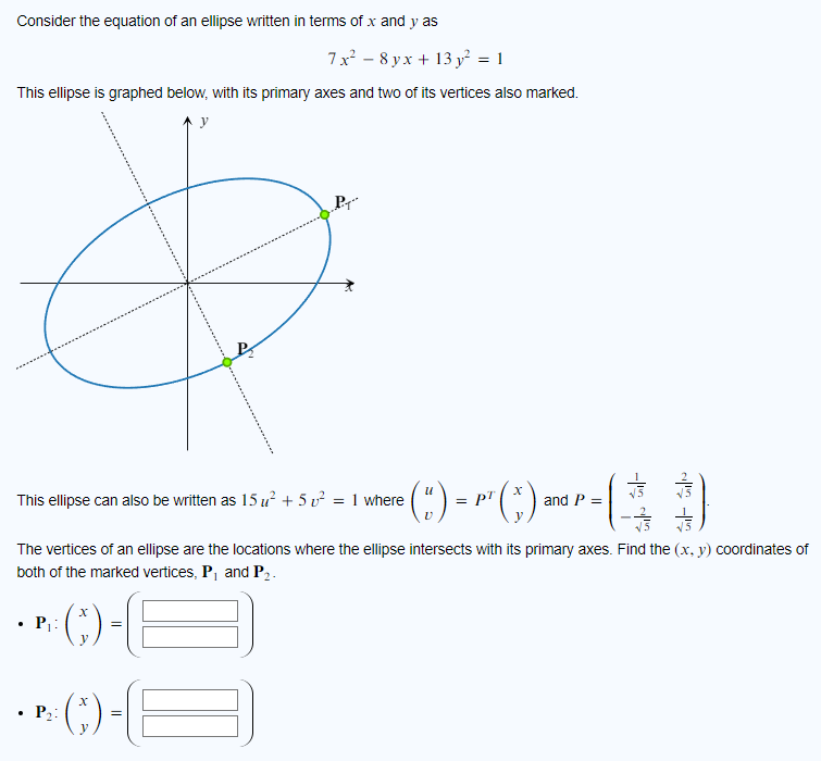 Solved Consider the equation of an ellipse written in terms | Chegg.com