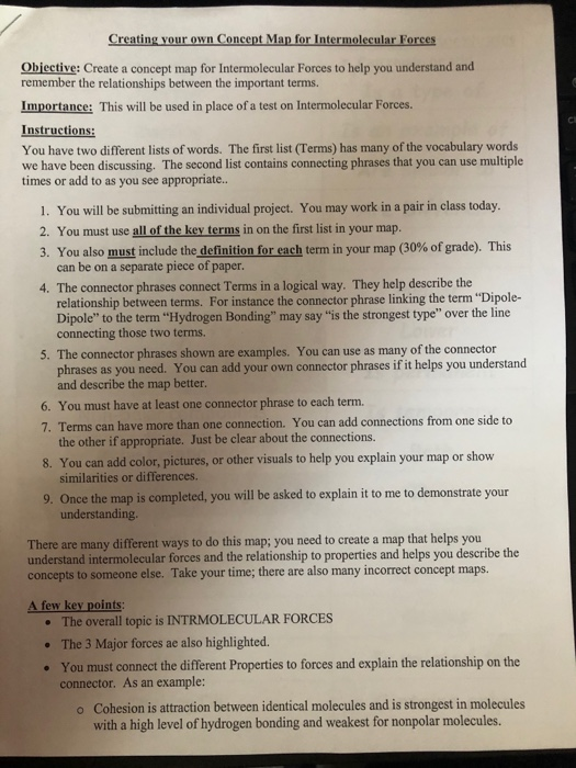 Creating vour own Concept Map for Intermolecular | Chegg.com