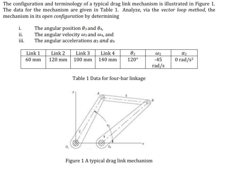 Solved The configuration and terminology of a typical drag | Chegg.com