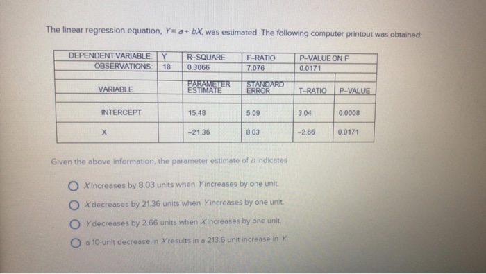 Solved The linear regression equation, Y a bX was estimated. | Chegg.com