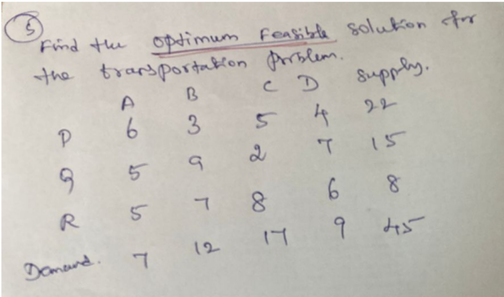 Solved (5) Find the optimum Feasible solution for the | Chegg.com