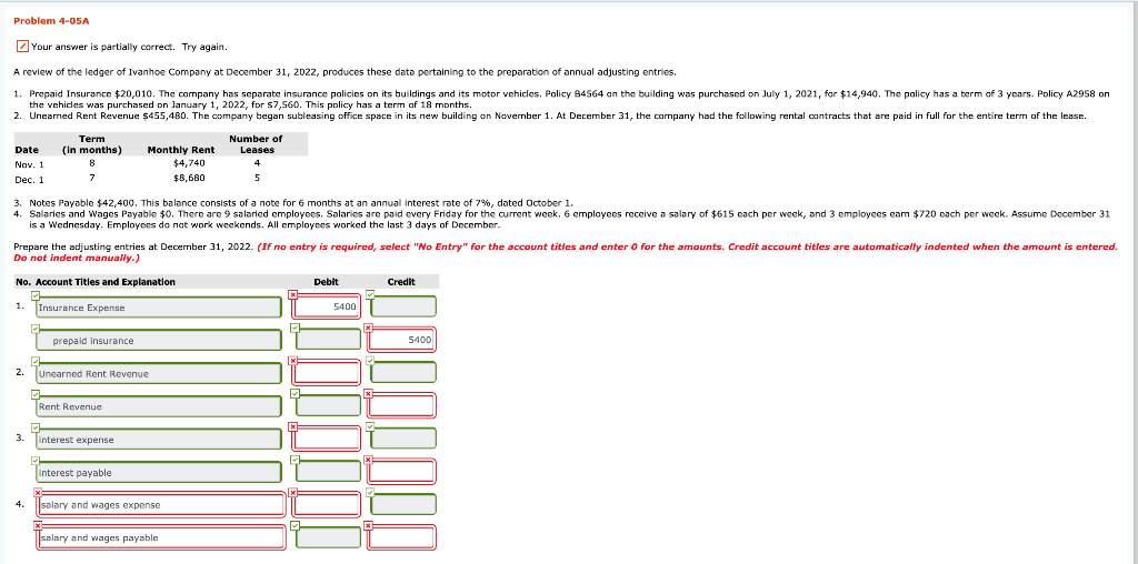 Solved Problem 4-05A Your answer is partially correct. Try | Chegg.com