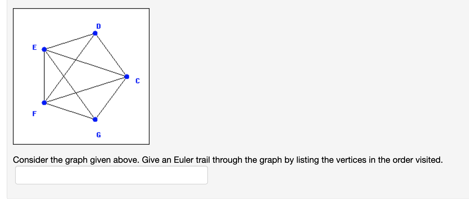 Solved E С F G Consider the graph given above. Give an Euler | Chegg.com