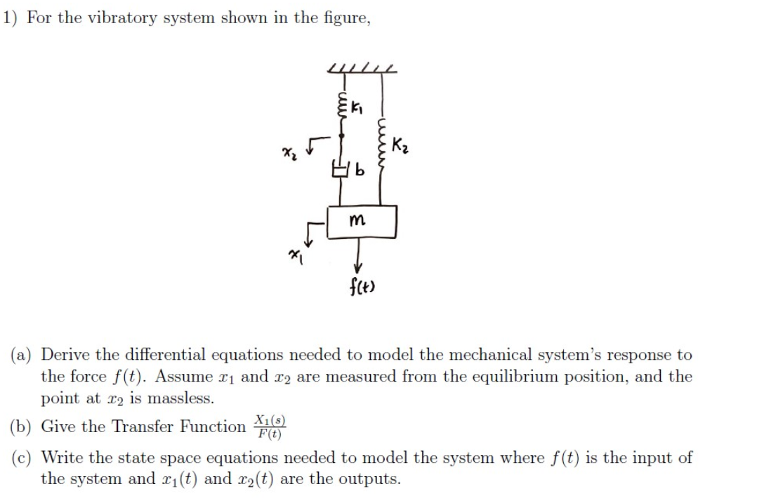 Solved 1) For the vibratory system shown in the figure, 944 | Chegg.com