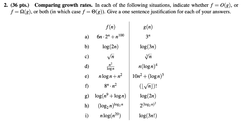 Solved 2. (36 pts.) Comparing growth rates. In each of the | Chegg.com