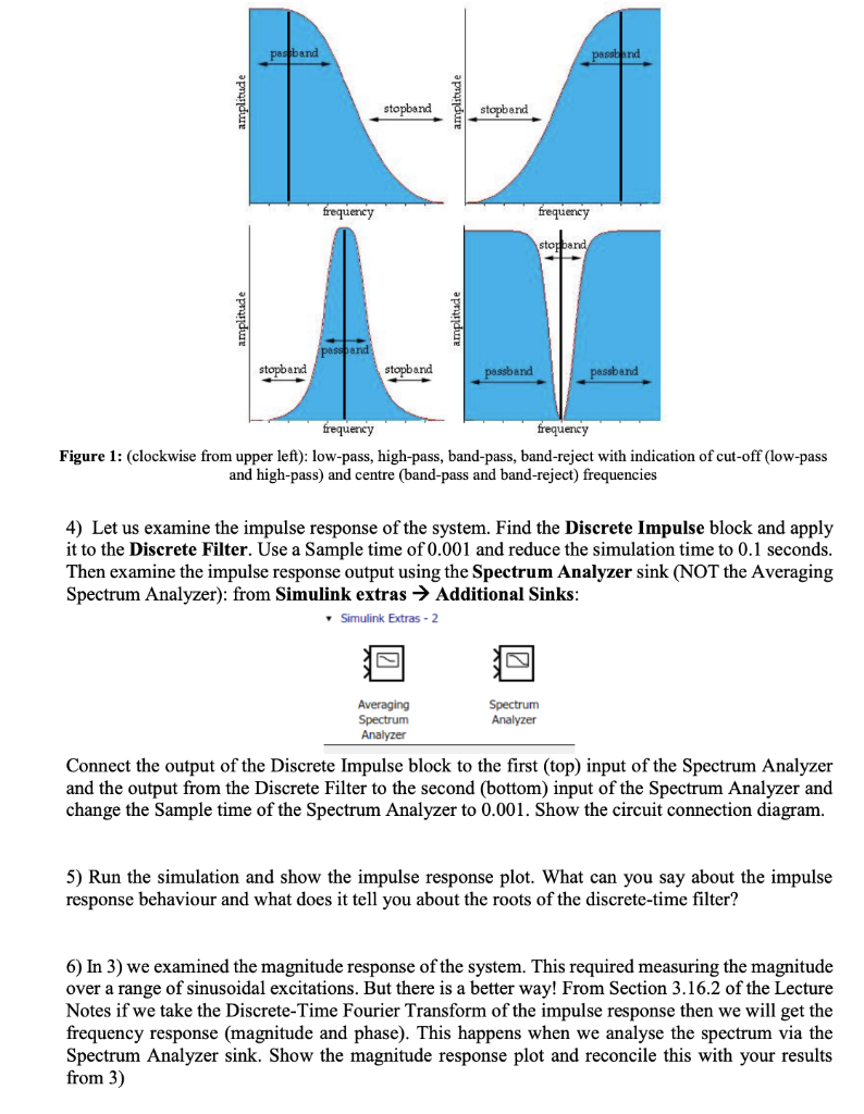 Task 3 SIMULINK can also be used to realise | Chegg.com