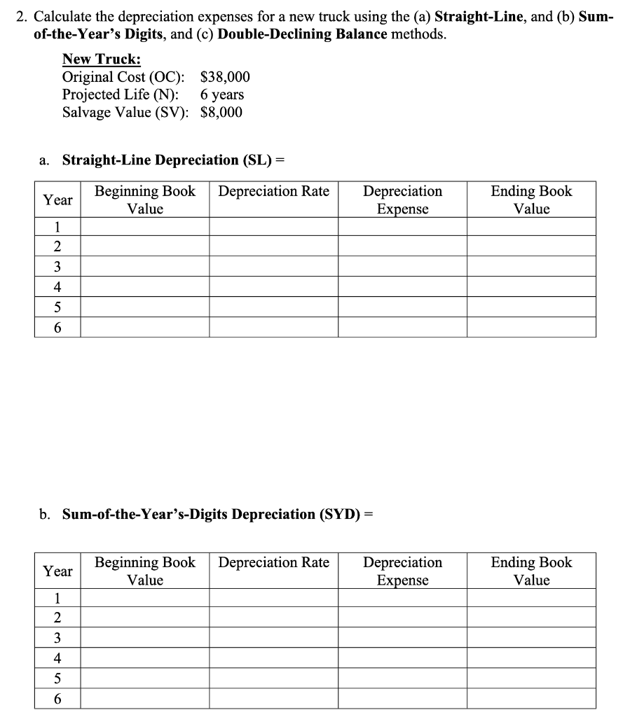 Solved 2. Calculate the depreciation expenses for a new | Chegg.com