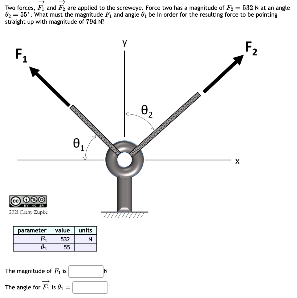Solved Two forces, F1 and F2 are applied to the screweye. | Chegg.com