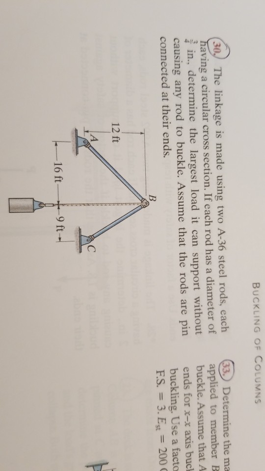 Solved BUCKLING OF COLUMNS 30, The linkage is made using two | Chegg.com