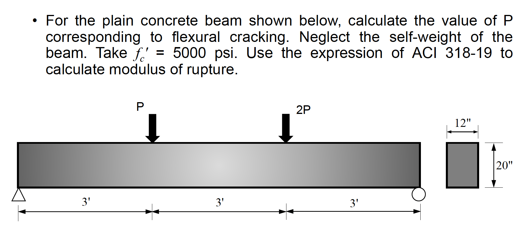 Solved - For the plain concrete beam shown below, calculate | Chegg.com