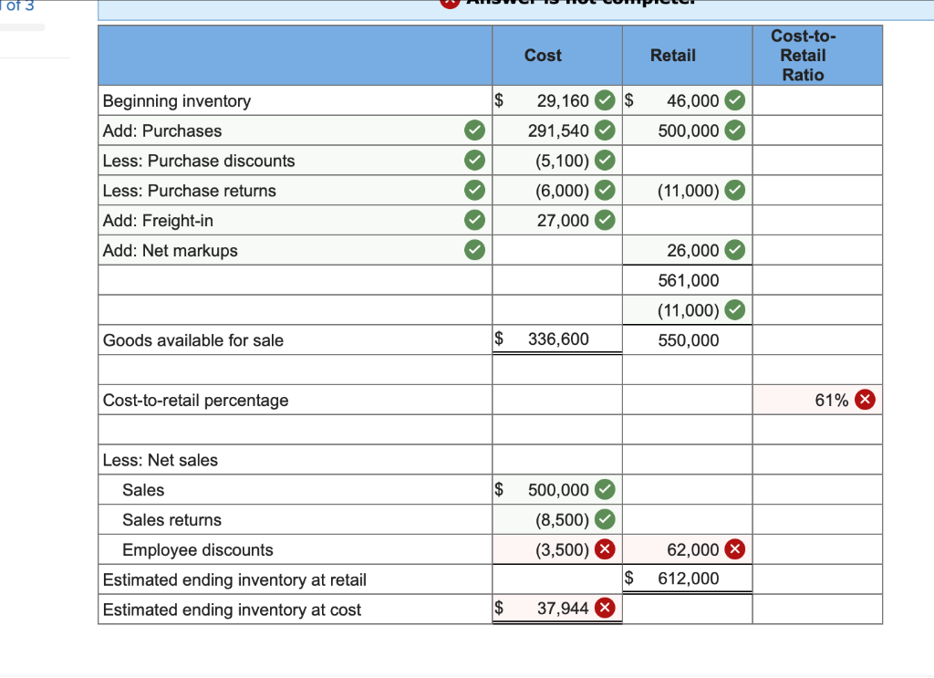 Solved UPILI 013 Cost Retail Cost-to- Retail Ratio $ $ | Chegg.com