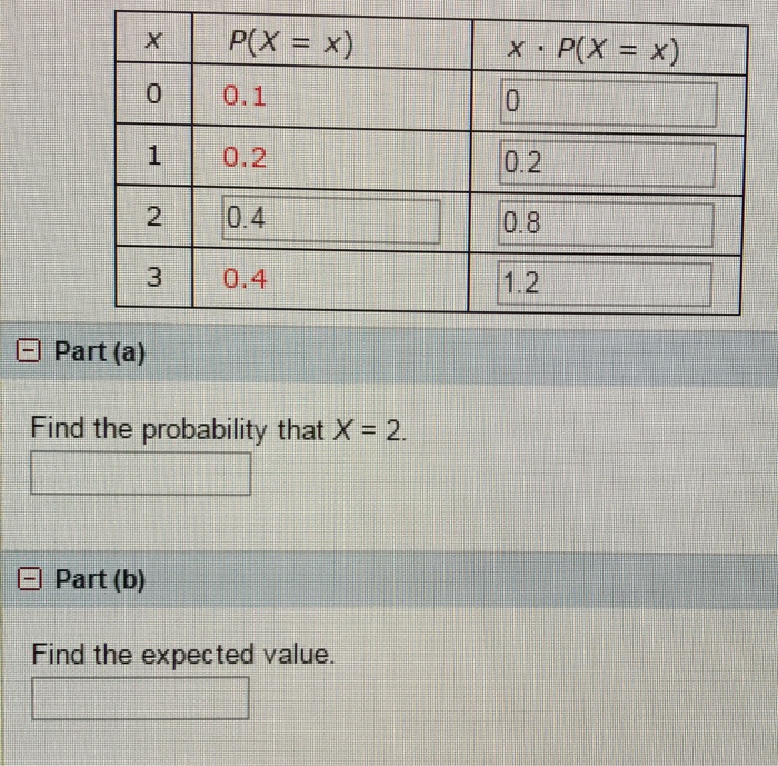 Solved Find the probability that X = 2. ____________ Find | Chegg.com