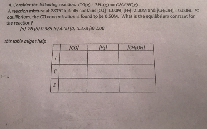 Solved 4. Consider the following reaction: CO(g)+2H2(g) | Chegg.com