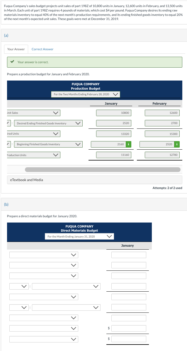 Solved Fuqua Company's sales budget projects unit sales of | Chegg.com