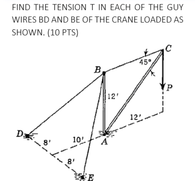 Solved FIND THE TENSION T IN EACH OF THE GUY WIRES BD AND BE | Chegg.com
