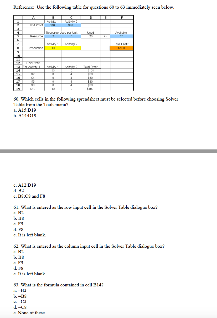 Solved Reference: Use the following table for questions 60 | Chegg.com