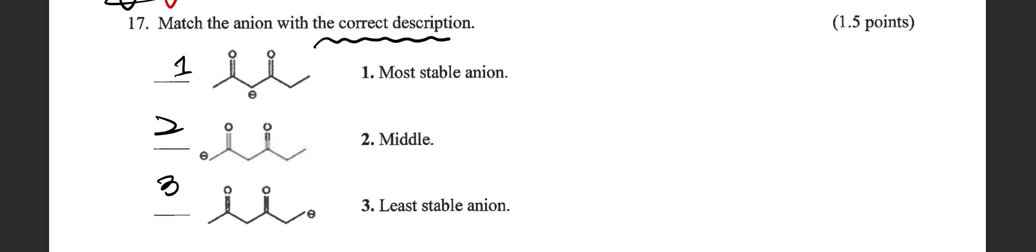 Solved 17. Match the anion with the correct description. | Chegg.com