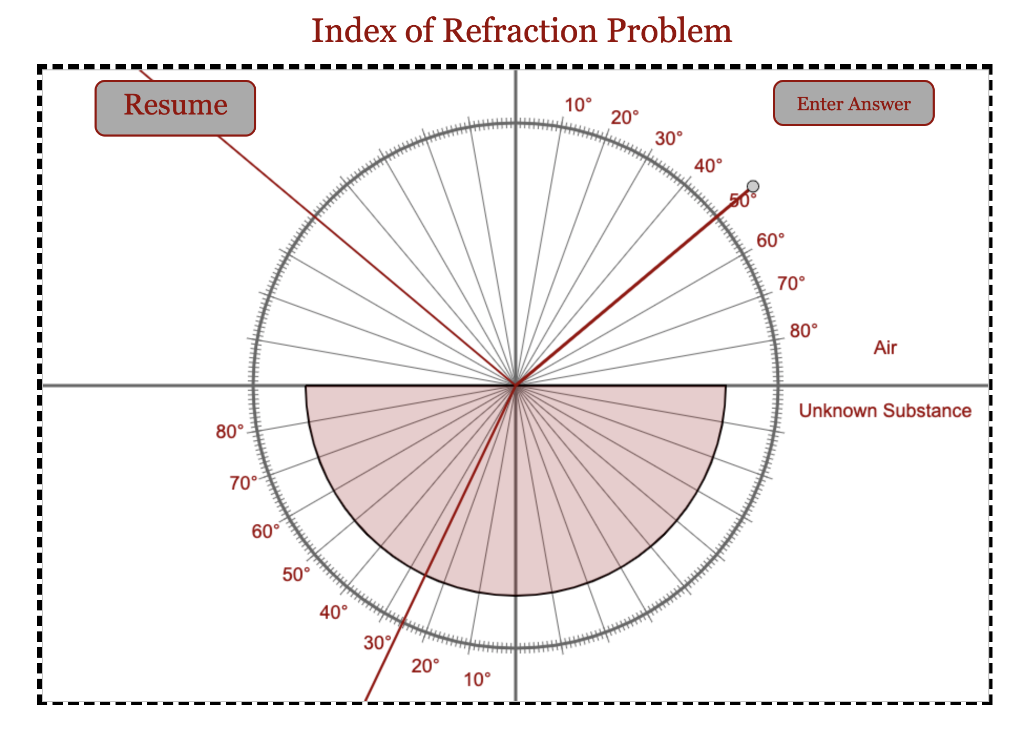 Solved Index of Refraction Problem In this problem you are | Chegg.com