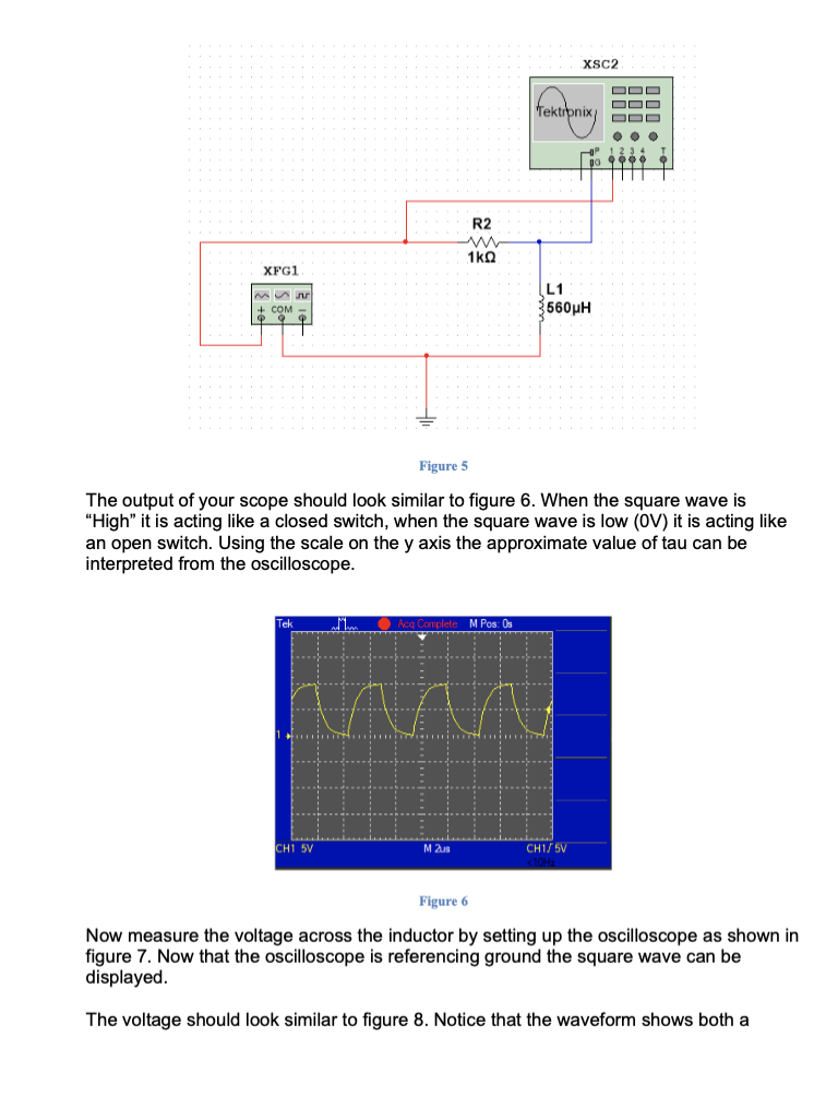 Solved Part A: Investigate a simple RC circuit Step 1: | Chegg.com