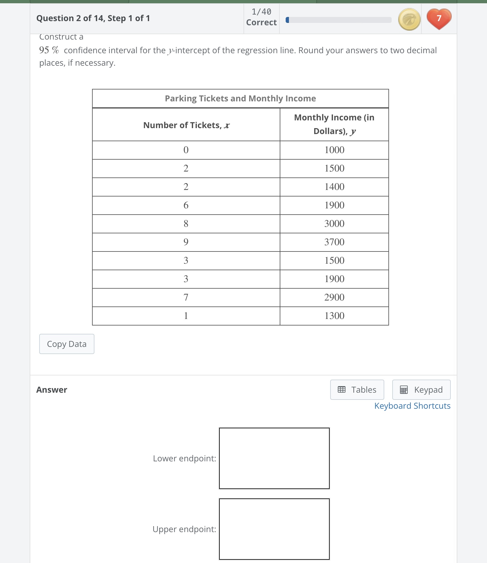 Solved 95 Confidence Interval For The Y Intercept Of The