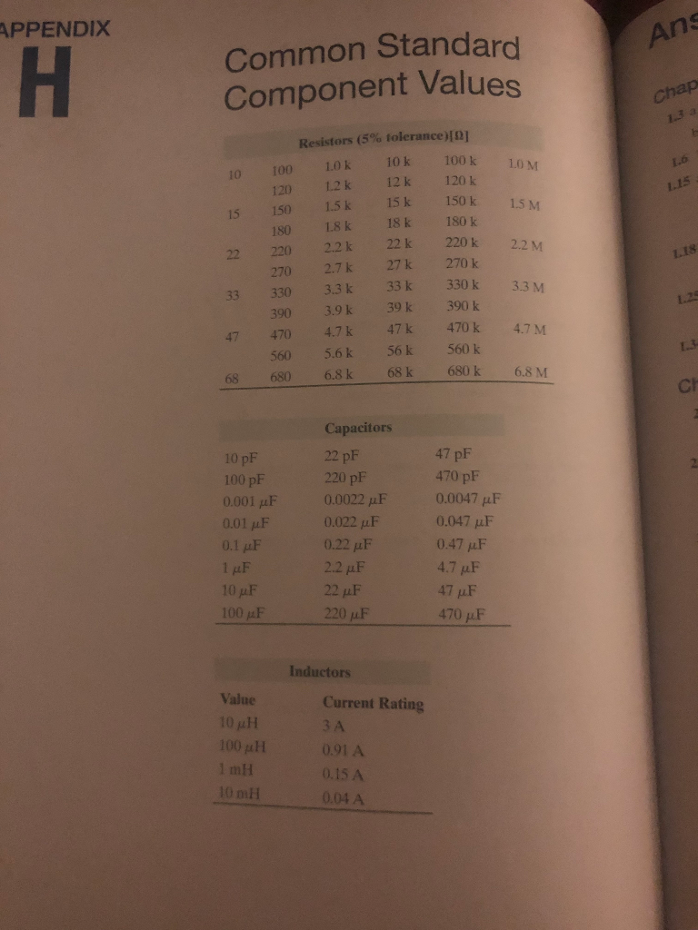 Solved 9.24 a) Using component values from Appendix H, find | Chegg.com